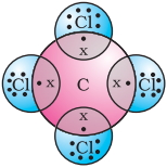 Write the formula and draw electron dot structure of carbon tetrachloride.