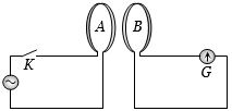 The diagram below shows two coils A and B placed parallel to each other ...