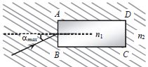 A rectangular glass slab ABCD, of refractive index n_1, is immersed in ...